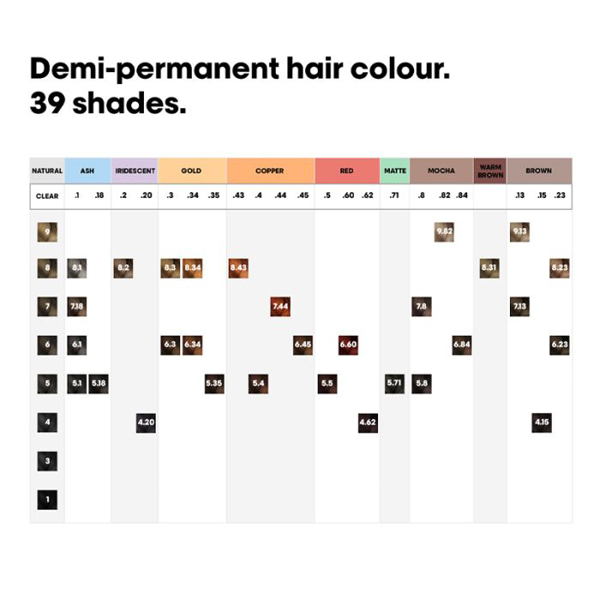 L'oreal Dia Color